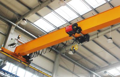 China European Standard EOT Single Girder Overhead Crane With A3-A4 Working Duty for sale