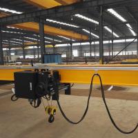 China 5 Ton Top Running HD Single Girder Underhung Bridge Crane European Standard for sale
