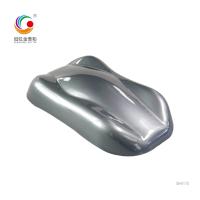China Industrial Grade Colored Holographic Mica Powder Epoxy Pearlescent Pigment 20-100um Particle Size for Bulk Paint for sale
