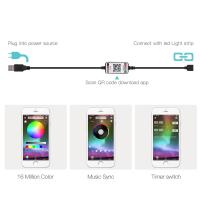 China IP20 2m 10mm 2.4W 5V USB LED Strip Light for sale