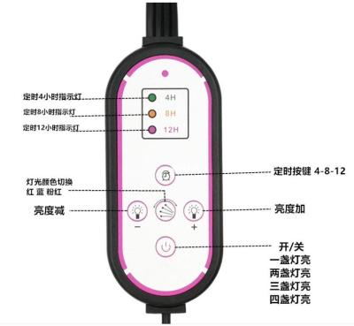 China 9 Dimmable Level 80W 4 Head Desk Grow Lamps for sale