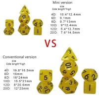 China Candy color mini resin desktop game dice set for sale