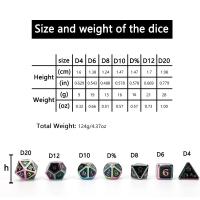 China Unique design metal polygonal dice kit suite dice for sale