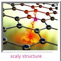 China Water Based Graphene Thermal Conductive Coating 800-1000 mPa.s Viscosity for sale