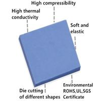 China 3mm Conductor Laptop 4x4 Silicone Cooling Pad Self Gap CPU Conductive for sale