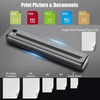China F81 Portable Printer Wireless for Travel, Bluetooth WiFi Inkless Thermal Printers for 8.5