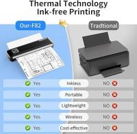 China Rongta Portable Printers Wireless for Travel, 300DPI WiFi & Bluetooth Mobile Thermal Inkless Printer for School/Office/Home Use for sale