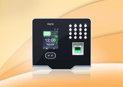 China RS232 2.8