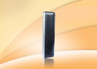 China RS232 2.8