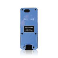 China IP65 2.4
