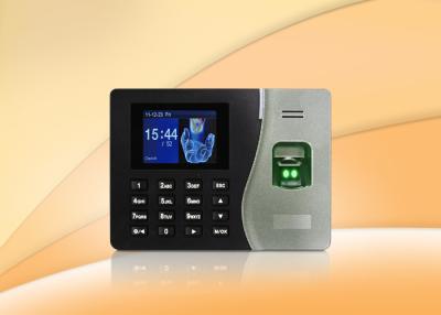 China RS232  3