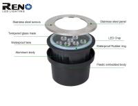 China 3000K-6500K LED Inground Light 24v rgbw With Bridgluxe Chip for sale