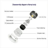 China 12w Cob Anti Glare LED Downlights Recessed 2000LM Lumens Black Baffle for sale