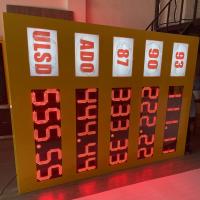 China Highlight white light background lamp model LED Oil Price Display with moisture-proof power supply for sale