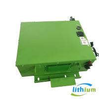 China 80V 202Ah Li-ion Forklift Battery for Electric Counterbalance Trucks OEM ODM for sale