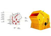 China PF Series Full Hydraulic Impact Crusher Machine For Crushing Hard Rock for sale