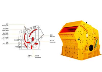 China PF Series Full Hydraulic Impact Crusher Machine For Crushing Hard Rock for sale