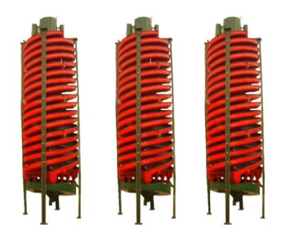 China 0.15-6 T/H Spiral Chute Separator And Ore Dressing Machine Spiral Sluice for sale