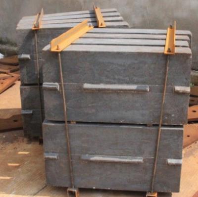 China Impact Crusher Accessories Castings And Forgings For Mining Machine Stone Crusher for sale