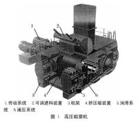 China Mining Equipment 20-26 T/H High Pressure Roller Mill for sale