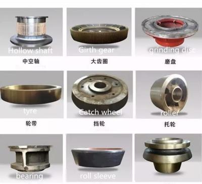 China A Wide Range Castings And Forgings Vertical Mill Accessories for sale