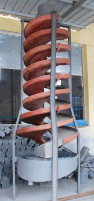 China Simple Structure Spiral Chute Separator Ore Dressing Equipment  4-6t/h for sale