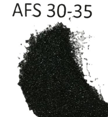 China High Reclamation Yield Ceramic Sand Particle Good Spherical for sale