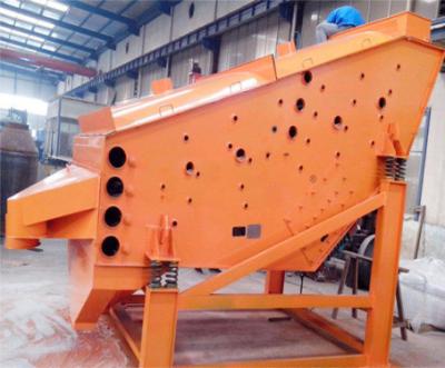 China Dry Material Probability Screen Machine 60-350tph GS Series Easy To Use for sale