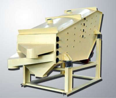 China High Efficiency Ore Dressing Equipment Probability Screen Low Working Noise for sale