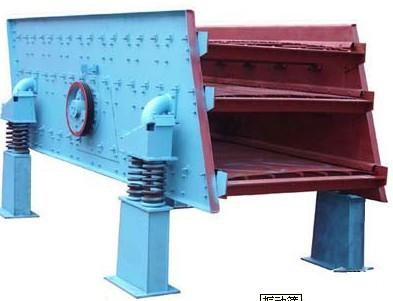 China YKR Series Vibrating Sand Screening Machine High Capacity 760tph for sale