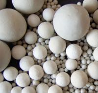 China High Hardness, Wear Resistance And Corrosion Resistance Ceramic Balls for sale