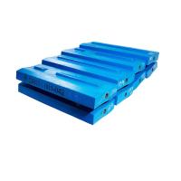 China Quick Wear Cr7C3 65HRC Hardness Impact Crusher Blow Bar Mining Machine Spare Parts for sale