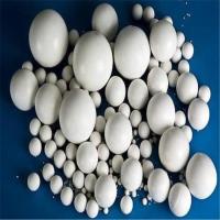 China 95% Al2O3 Grinding Ceramic Ball And Mining Machine Spare Parts for sale