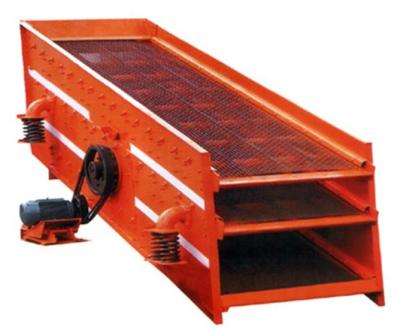 China 20 Degree Ore Dressing Equipment Circular Linear Vibrating Screen for sale