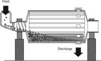 China Try And Wet 60.7m3 Grinding Rod Mill Mineral Processing Machine and ball mill for sale