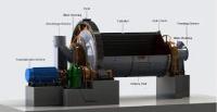 China Air Swept Coal Mill 5m 9t/h Cement Plant Equipments for sale