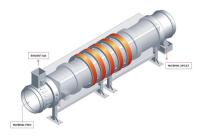 China Magnesium Dolomite Calcination Rotary Kiln for sale