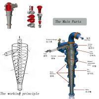 China Particle Classification Hydrocyclone Ore Dressing Equipment for sale