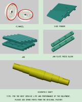 China Coarse PE Series Medium Sized 70~1360tph jaw Crusher and stone crusher and rock crusher for sale