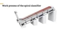 China 3-18.5 Kw Ore Dressing Equipment Mining Spiral Classifier Simple Structure for sale