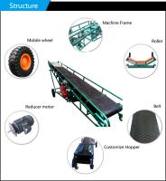 China Coal Industrial 500-1000 Mm Mobile Belt Conveyor Adjustable Lifting Height for sale