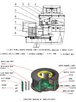 China Vertical 24 - 60 TPH Plastic Sand Making Machine High Crushing Efficiency for sale