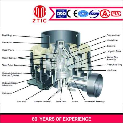 China Single Cylinder Mining Machine Spare Parts Cone Crusher Main Shaft for sale
