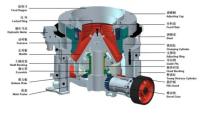 China 20CrMnMo 20Cr2Ni4 Steel Bevel Pinion Gear For Mining Industry Crusher for sale