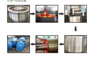 China Cement  Rotary  Kiln  Supporting  Roller  Forging  Parts   45  Steel for sale