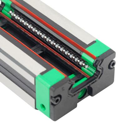 China Four Directional Load Linear Guide Block Dust Proof Linear Slide Block High Rigidity for sale