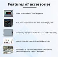 China High-Temperature Aging Test Chamber for Accelerated Thermal Aging and Material Durability Testing for sale