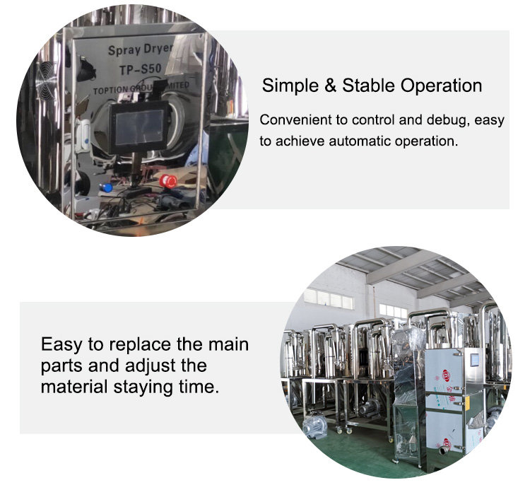 spray drying