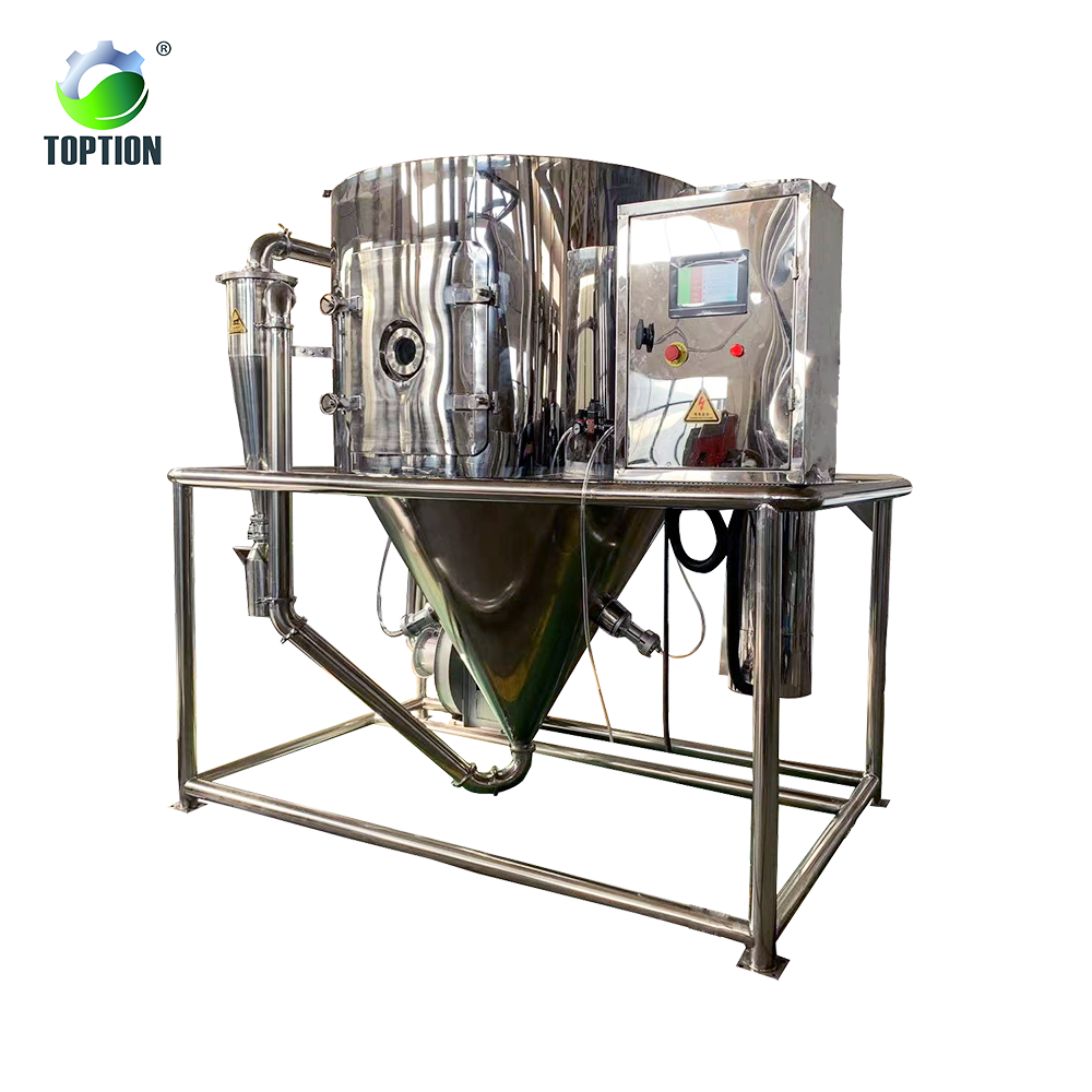Spray drying