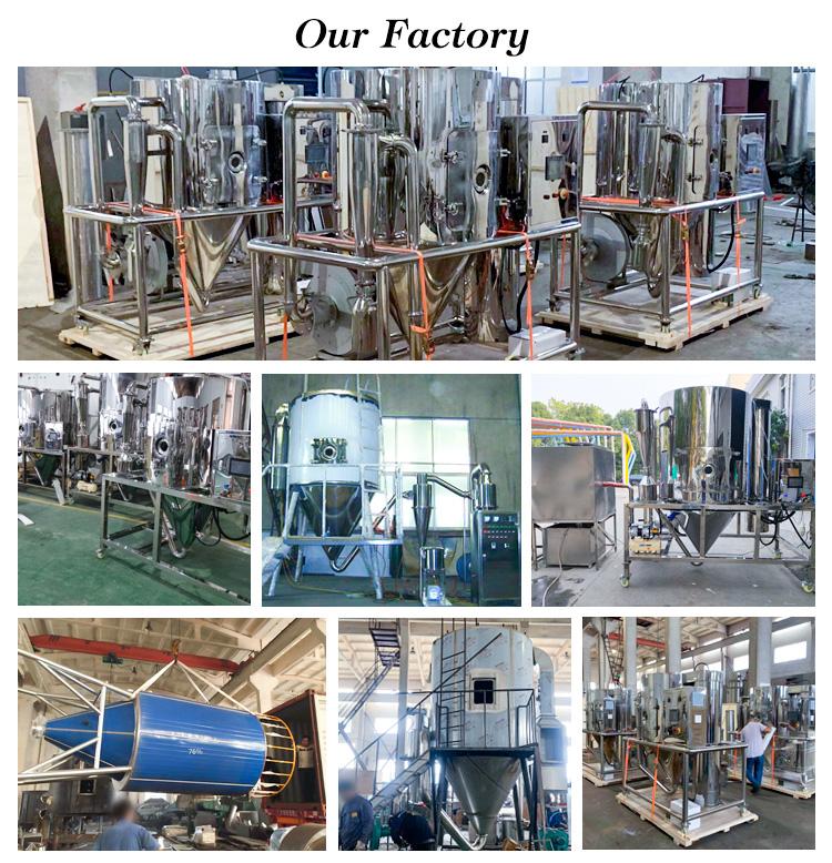 Spray drying